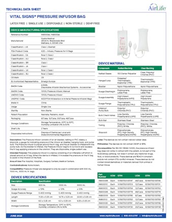 Results – AirLife Connect